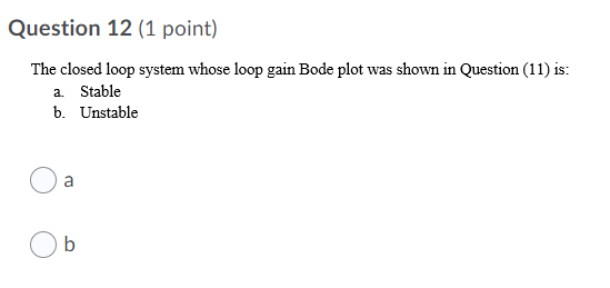 Solved Bode plot of Loop Gain 200 150 100 Magnitude (dB) 50 | Chegg.com