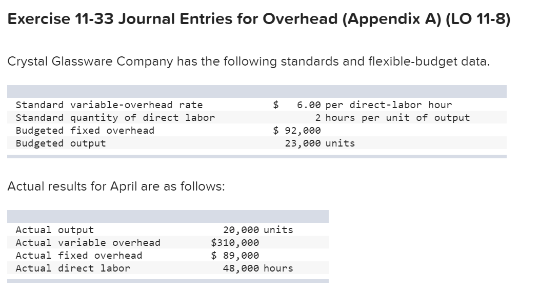 Solved Exercise 11-33 Journal Entries for Overhead (Appendix | Chegg.com