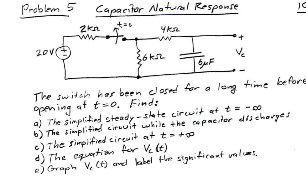 Solved Problem 5 Capacitor Natural Response The switch has | Chegg.com