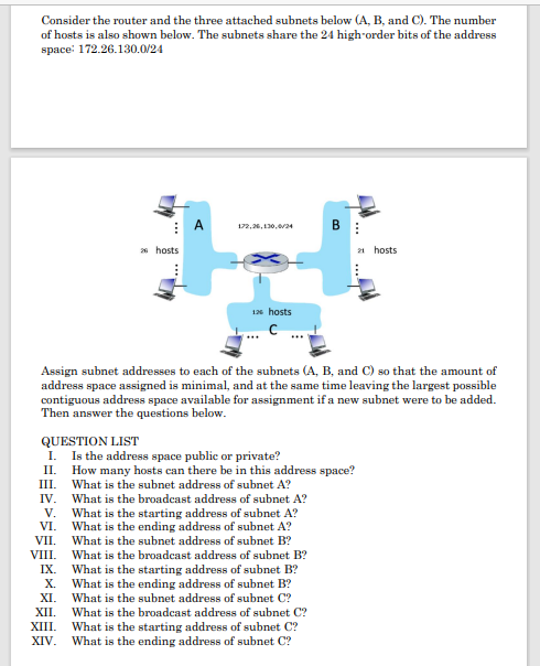 Solved Consider the router and the three attached subnets | Chegg.com