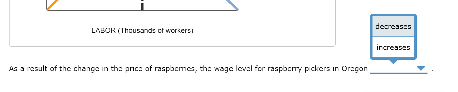 Solved 3. How changes in the market for output affect the | Chegg.com