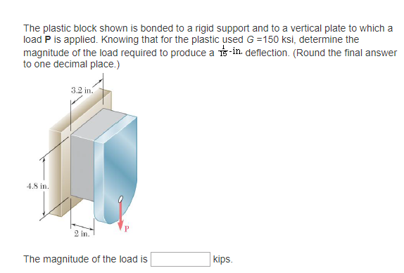 Solved The plastic block shown is bonded to a rigid support | Chegg.com