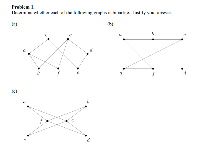 Solved Problem 1. Determine whether each of the following | Chegg.com