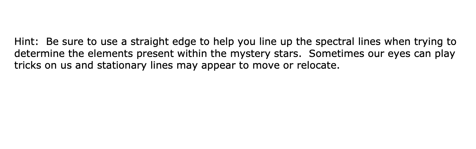 Solved Identifying Unknown Star Composition Using Elemental | Chegg.com