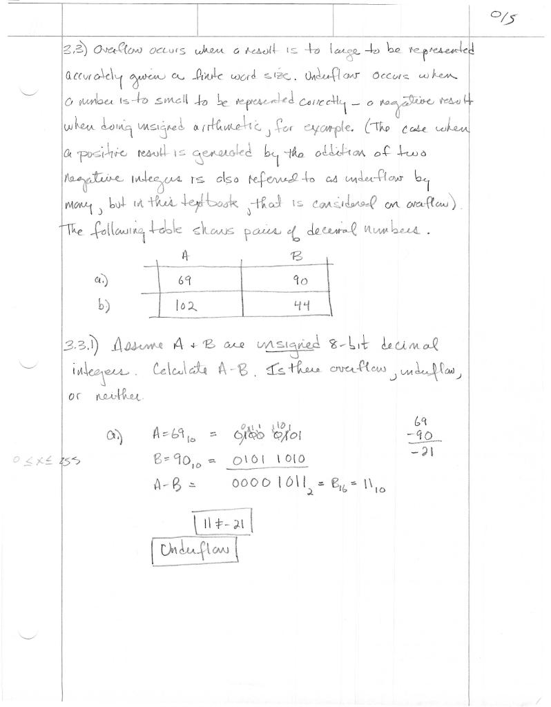 Solved ols - ORO result (2,3) Overflow occurs when a result | Chegg.com