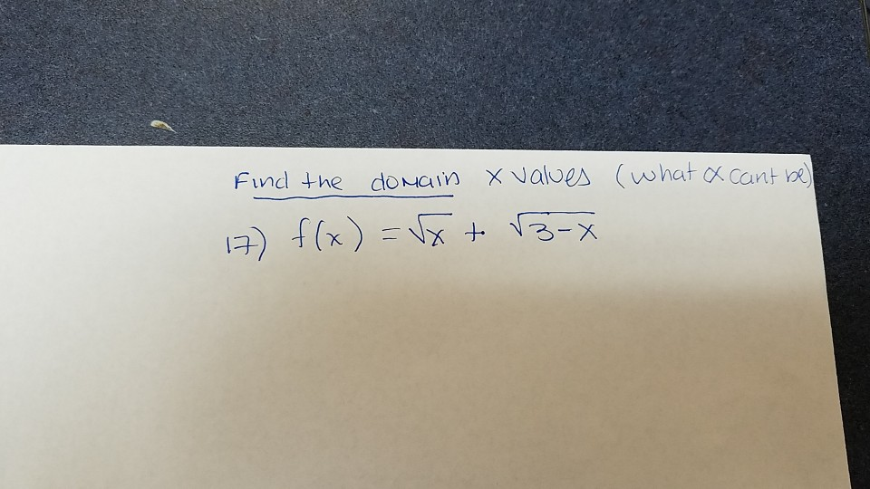 Solved (what a cant be) Find the domain x values 17) f(x) = | Chegg.com