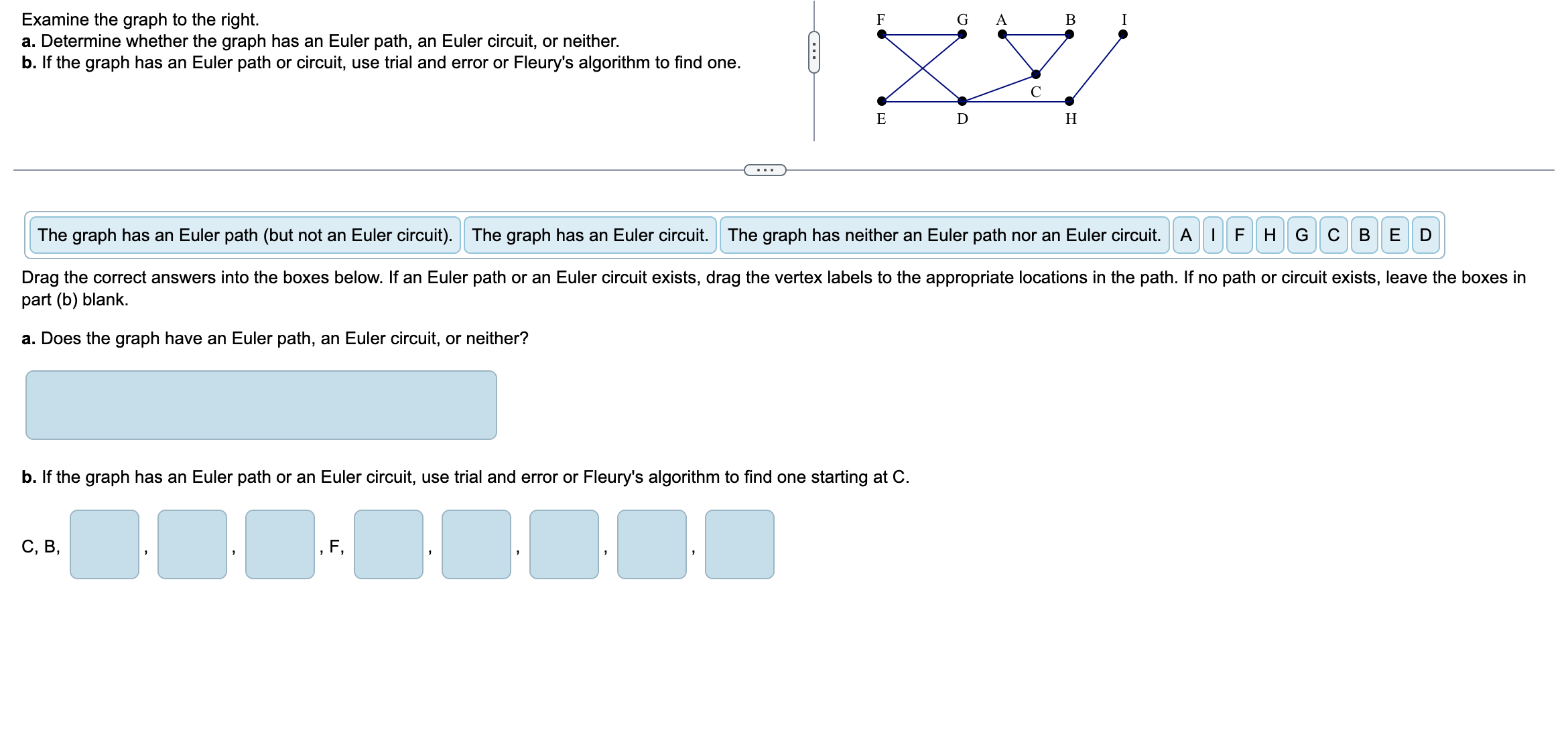 Solved Examine the graph to the right. | Chegg.com