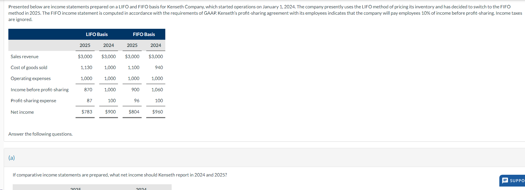 Are Ignored Answer The Following Questions a If Chegg
