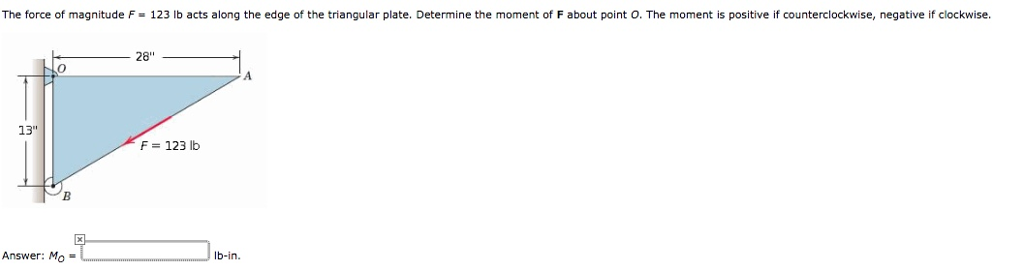 Solved The force of magnitude F-123 lb acts along the edge | Chegg.com