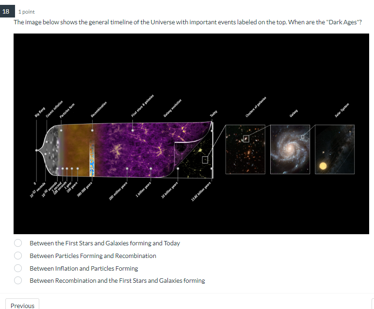 Solved 1 point The image below shows the general timeline of | Chegg.com