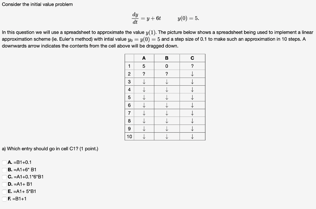 Solved Consider the initial value problem dtdy=y+6ty(0)=5. | Chegg.com