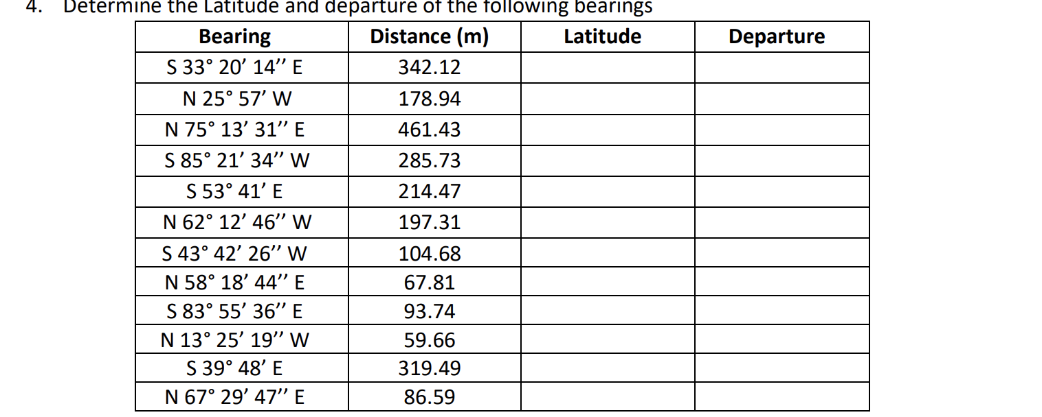 Solved Determine The Latitude And Departure Of The Following