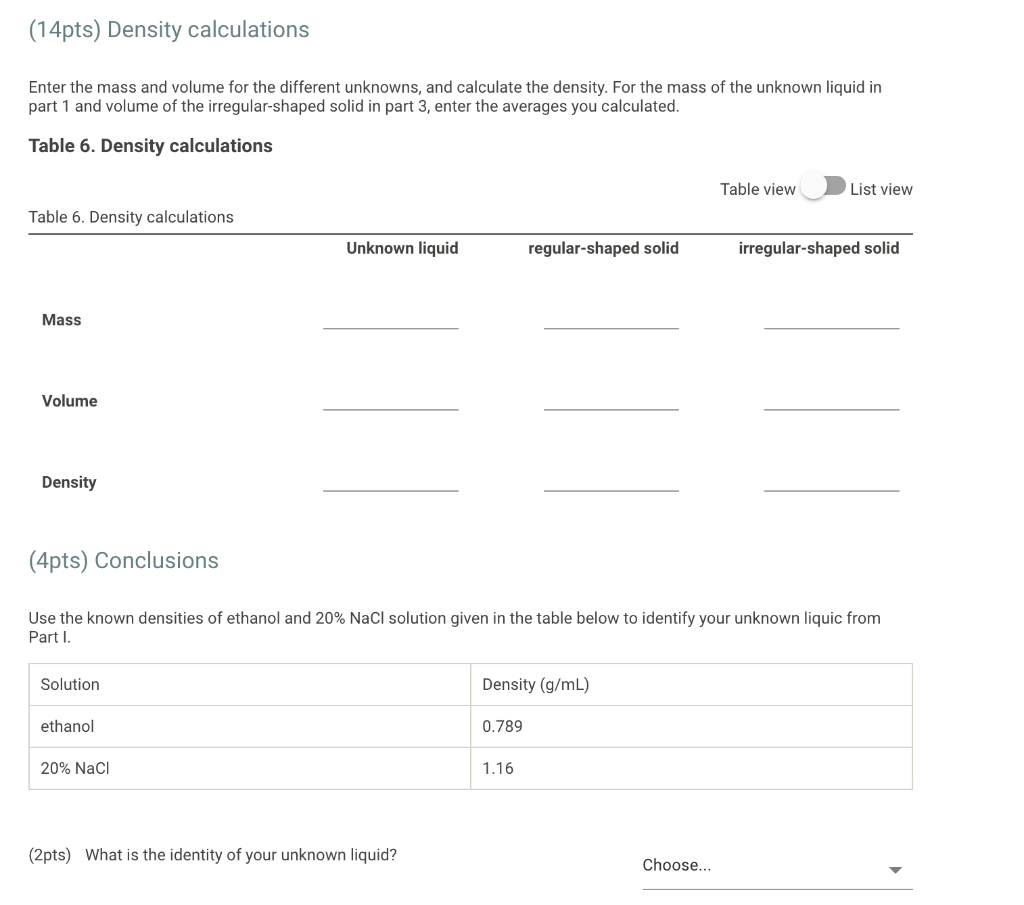 Solved Part I - Density of Unknown Liquid Table 1. Mass and | Chegg.com