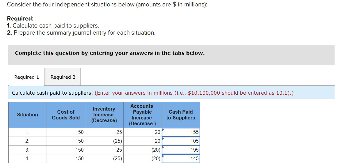 Solved Consider the four independent situations below | Chegg.com Solved Consider the four independent situations below | Chegg.com