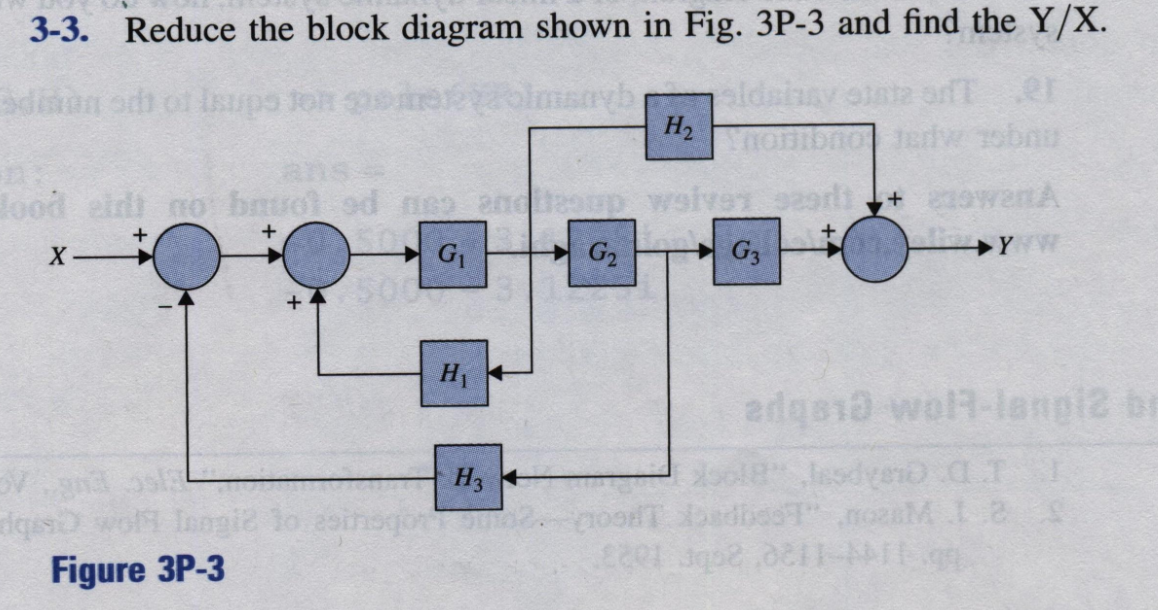 Solved 3-3. Reduce the block diagram shown in Fig. 3P-3 and | Chegg.com