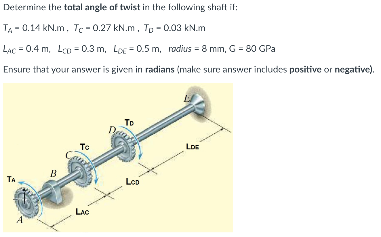 Solved Determine the total angle of twist in the following | Chegg.com