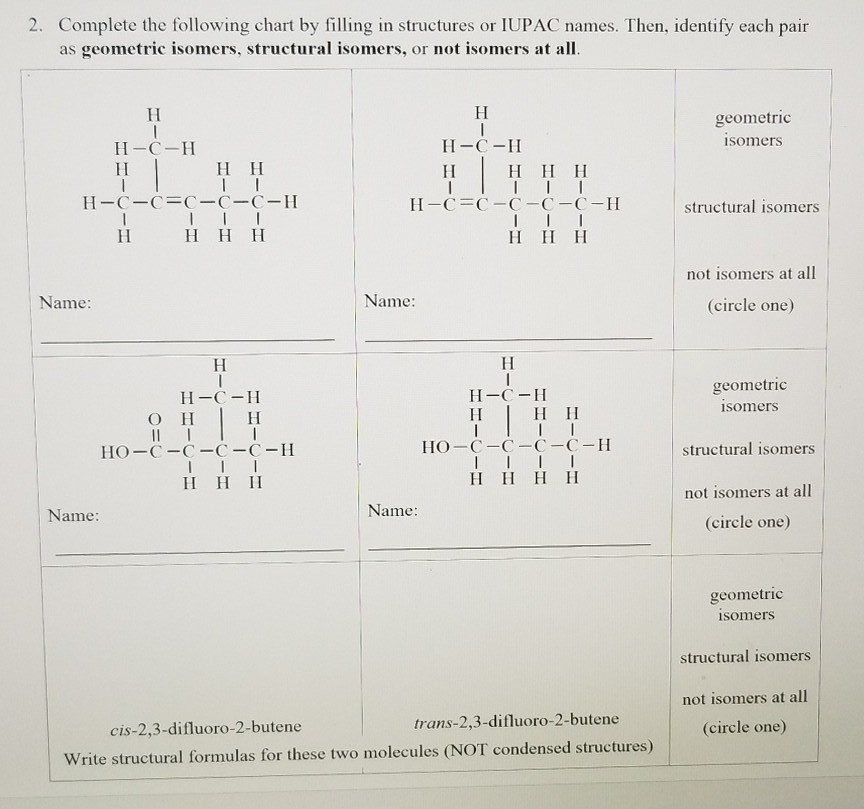 Solved following chart by fillingi as geometric isomers, | Chegg.com