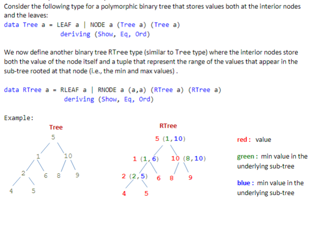 Solved Consider the following type for a polymorphic binary | Chegg.com Solved Consider the following type for a polymorphic binary | Chegg.com