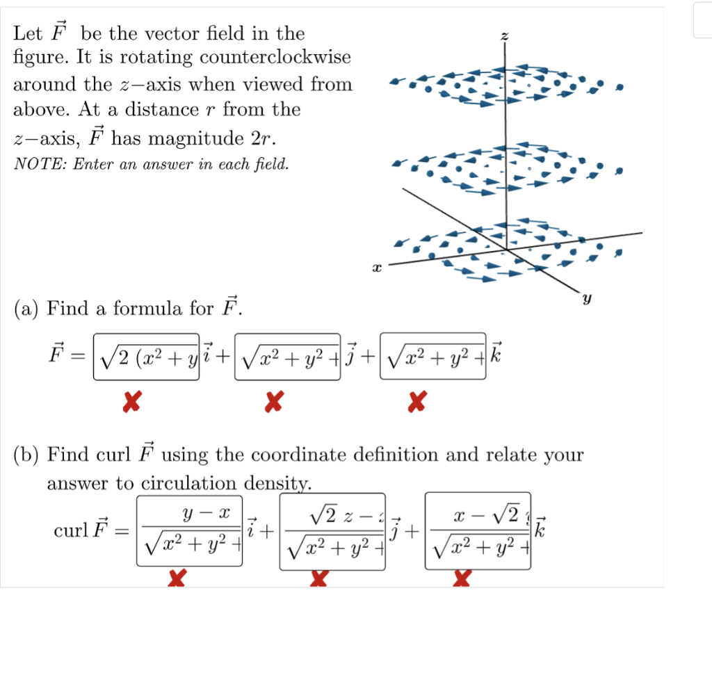 Solved Let F be the vector field in the figure. It is | Chegg.com