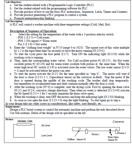 a. Lab Objectives: a. Get the student related with a | Chegg.com