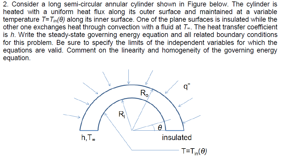 Solved 2. Consider a long semi-circular annular cylinder | Chegg.com