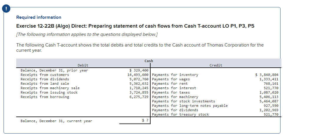 Solved Exercise 12-22B (Algo) Part 2 (2) Refer to the | Chegg.com