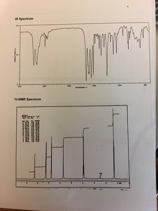 Solved The spectra for dulcin are attached. Assign as many | Chegg.com