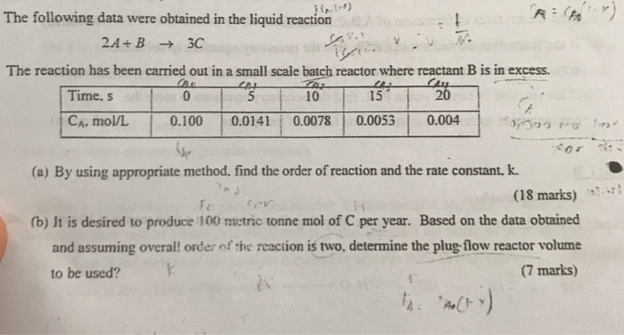 Solved . The following data were obtained in the liquid | Chegg.com