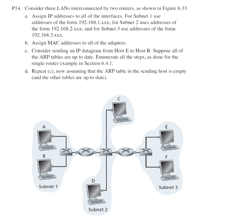 Solved 14 Consider Three Lans Interconnected By Two 