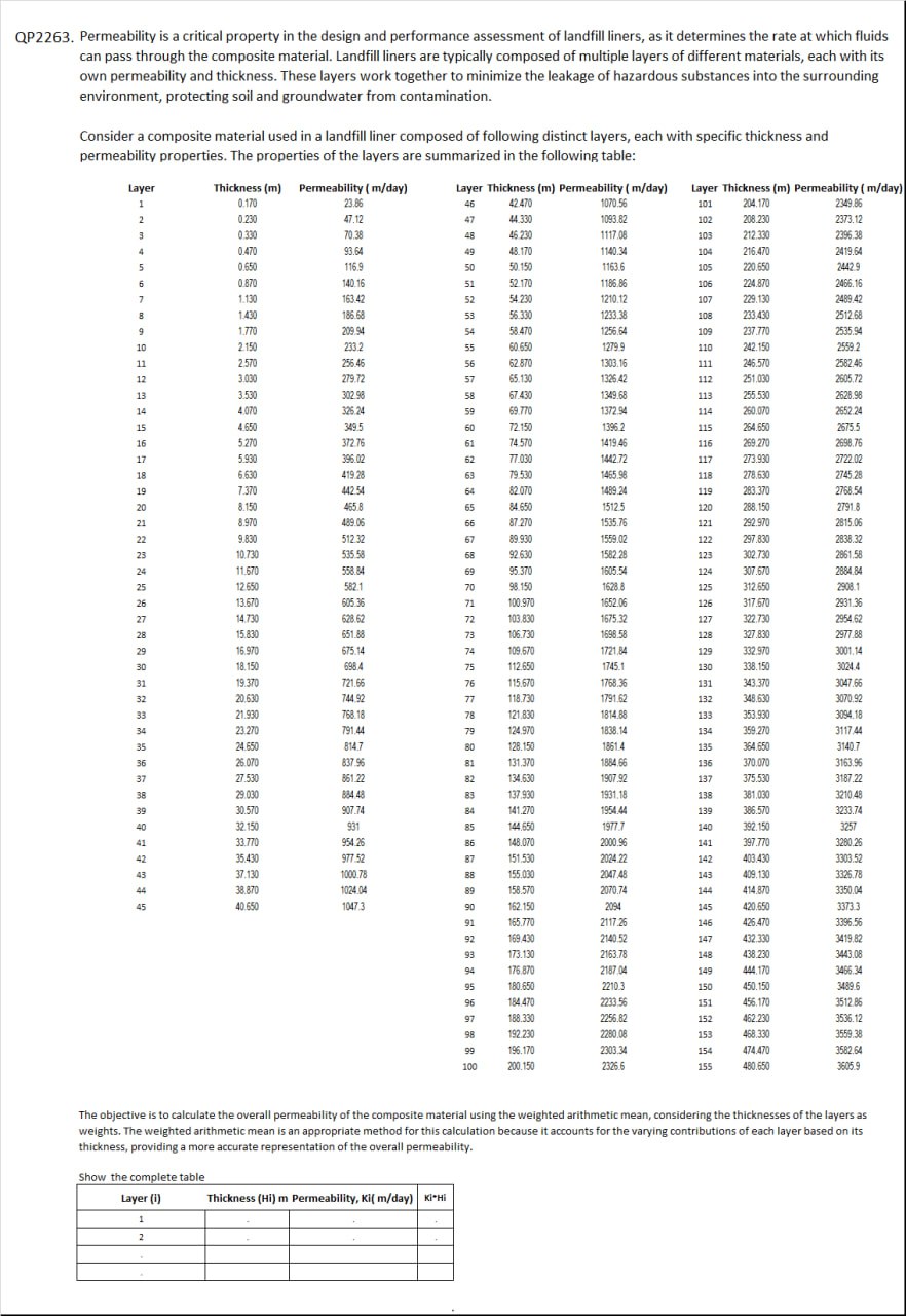 Solved 4 | Chegg.com