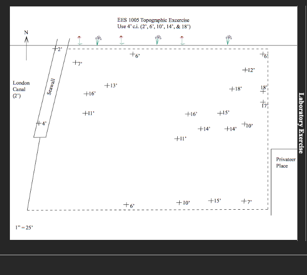 Solved Contouring Maps are a flat, two-dimensional | Chegg.com