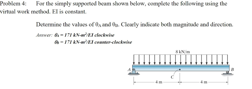 Solved Problem 4: For the simply supported beam shown below, | Chegg.com