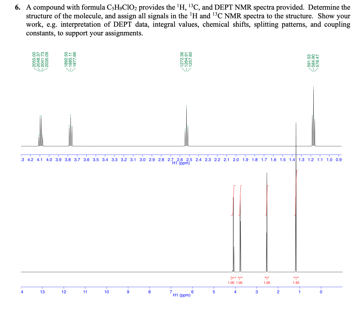 Solved 6. A compound with formula C5H,C102 provides the H, | Chegg.com