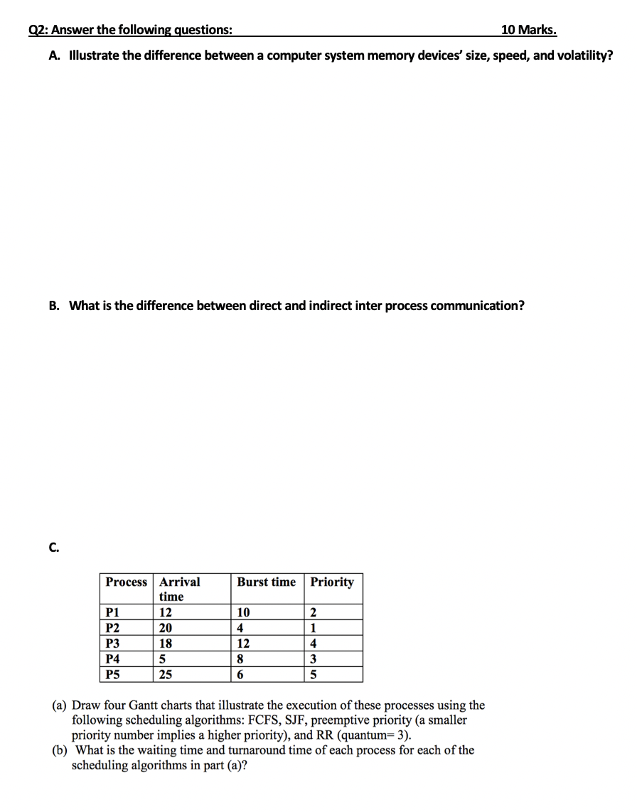Solved Q2: Answer the following questions: 10 Marks. A. | Chegg.com