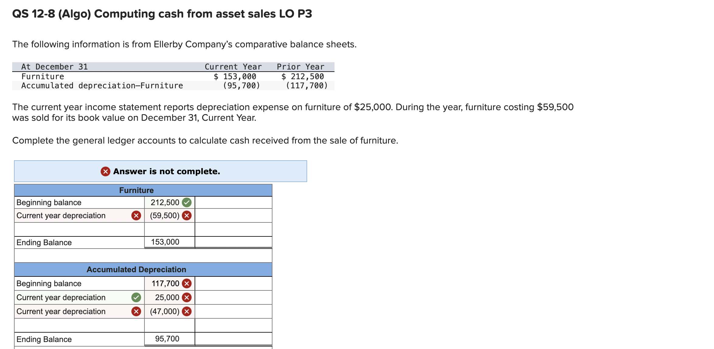 Solved QS 12-8 (Algo) Computing cash from asset sales LO P3 | Chegg.com