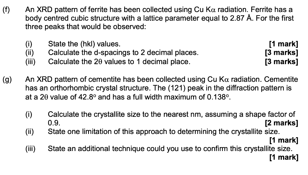 Solved (f) An XRD pattern of ferrite has been collected | Chegg.com