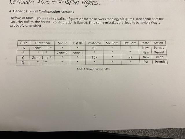 Solved 4. Generic Firewall Configuration Mistakes Below, in | Chegg.com