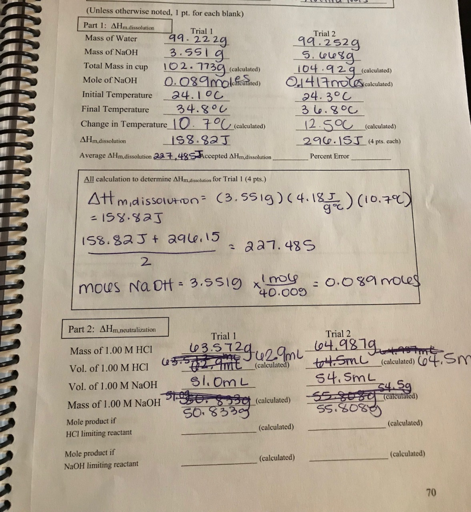 (Unless otherwise noted, 1 pt. for each blank) Part | Chegg.com