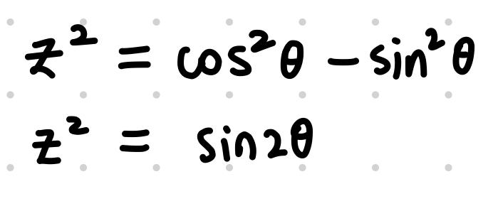 Solved Find the point of intersection of two polar curve, | Chegg.com