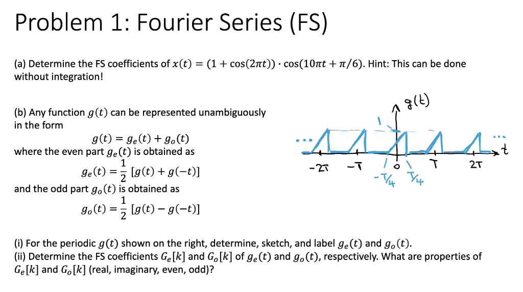 Solved Problem 1: Fourier Series (FS) (a) Determine the FS | Chegg.com