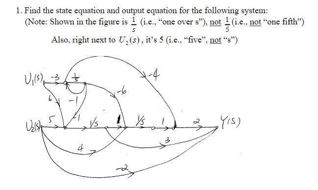 Solved 1. Find the state equation and output equation for | Chegg.com