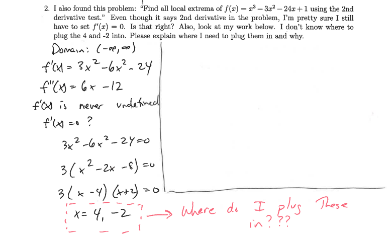 Solved 2. I also found this problem: "Find all local extrema | Chegg.com