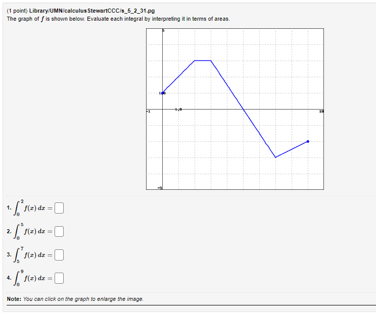 Solved (1 point) Library/UMN/calculus StewartCCC/s_5_2_31.pg | Chegg.com