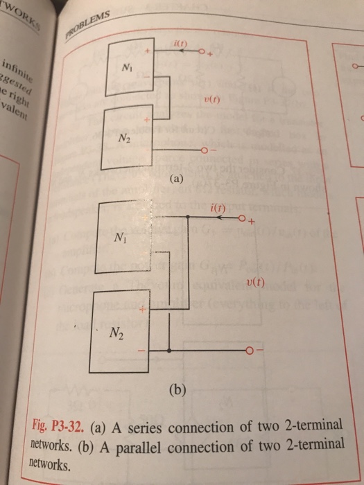 Solved Fig, P3-31. An infinite ladder network for Problem | Chegg.com