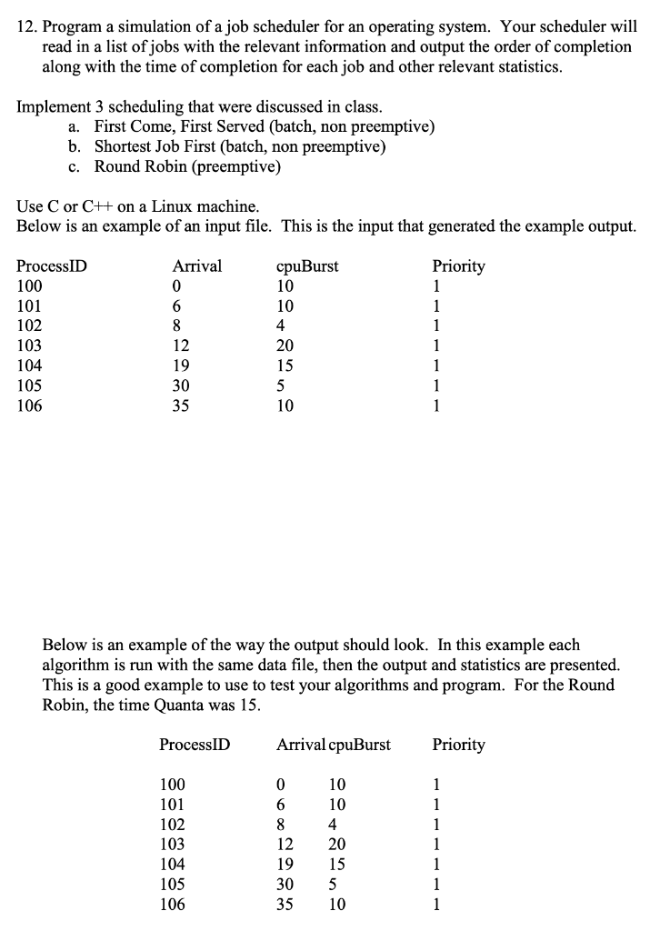 Solved 12. Program a simulation of a job scheduler for an | Chegg.com