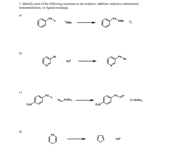 Solved Identify each of the following reactions as an | Chegg.com