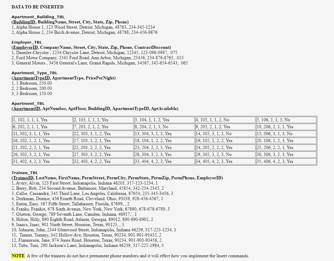 Solved Activities Step 1. Using Workbench, create the tables | Chegg.com