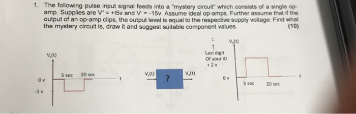 Solved The following pulse input signal feeds into a | Chegg.com
