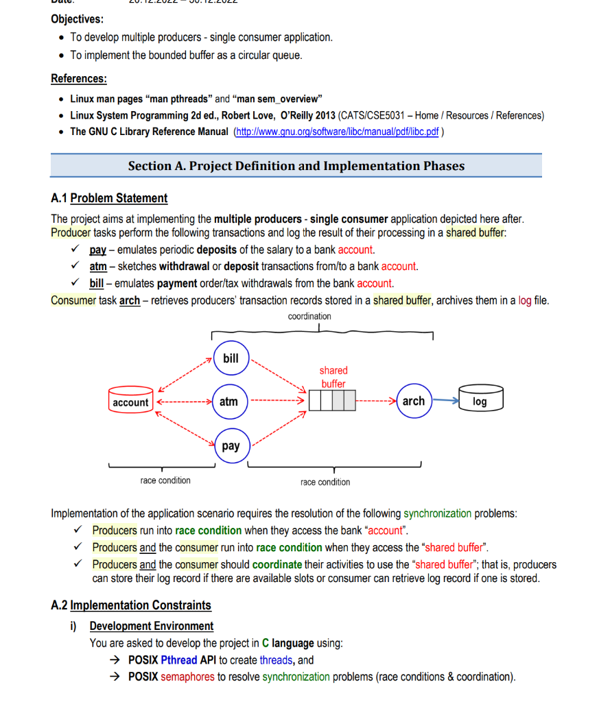 Solved Objectives: - To develop multiple producers - single | Chegg.com