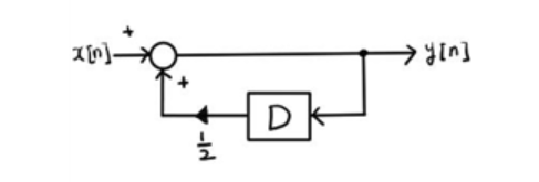Solved Answer the questions about the following systems. (D | Chegg.com